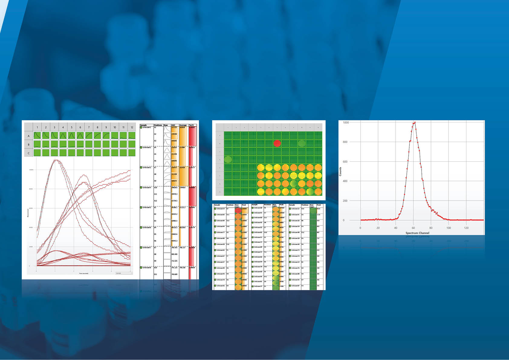 MyAsssays - First class data analysis for bioassays