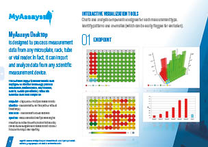 MyAsssays - First class data analysis for bioassays
